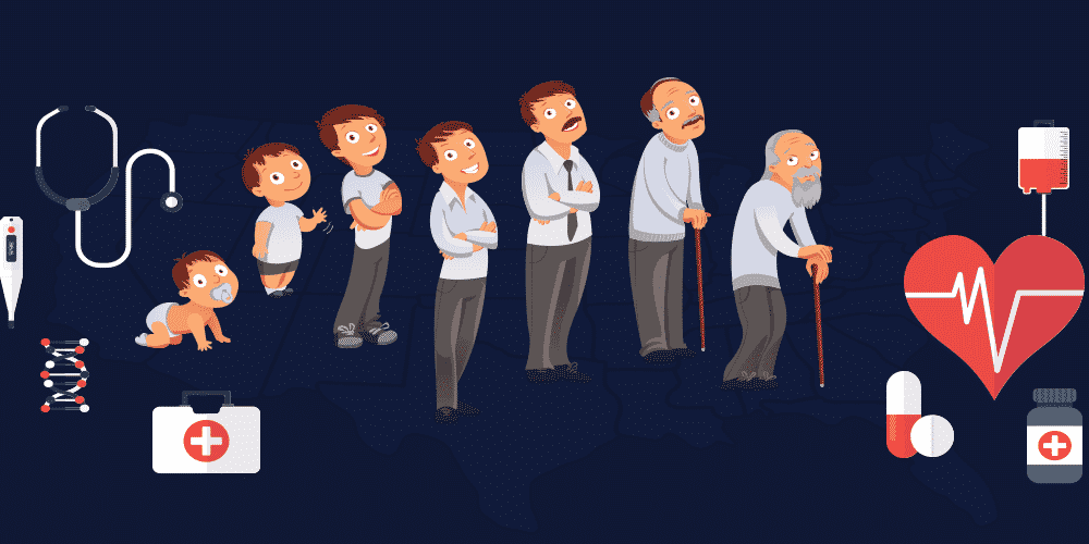 Average US Life Expectancy Statistics By Demographics [current_date ...